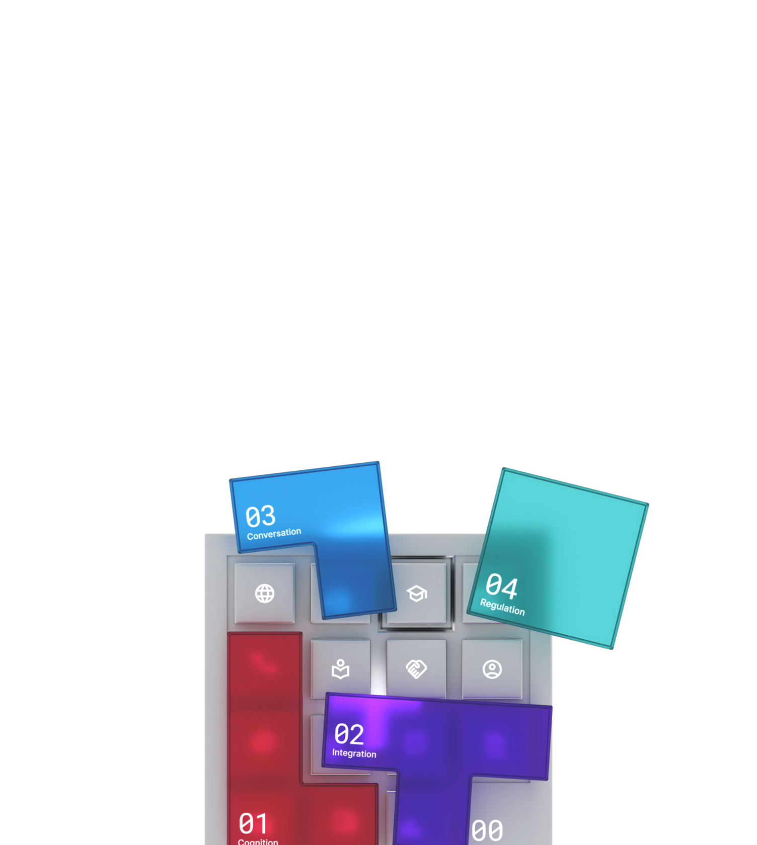 Focus on growth. We take care of IT. | Plasma